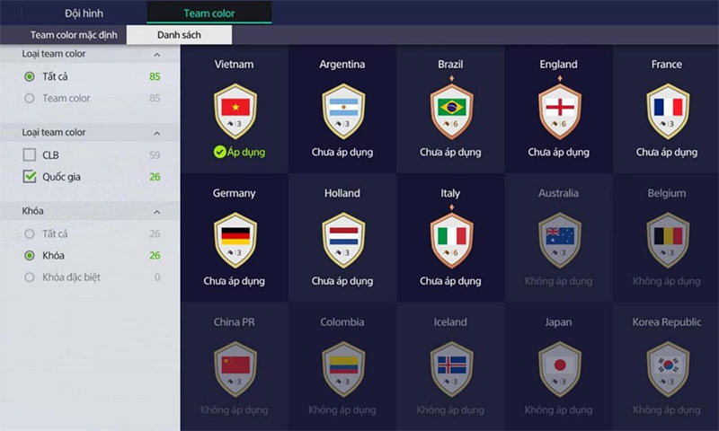 Team Color FC Online là gì? Cách sử dụng như thế nào cho chuẩn?
