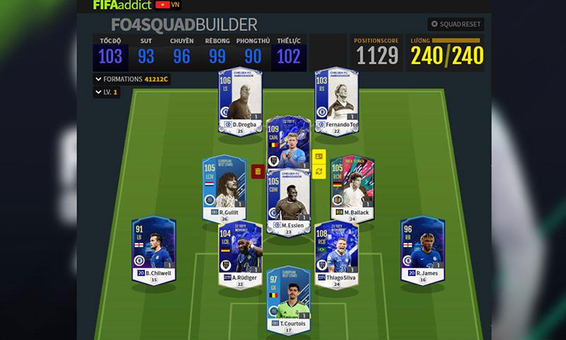 Công thức cân lương FCO tối ưu phù hợp với mọi chiến thuật